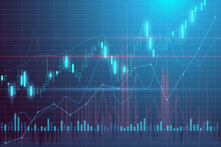【XMチャート】3ステップで基本操作を簡単にマスターできる